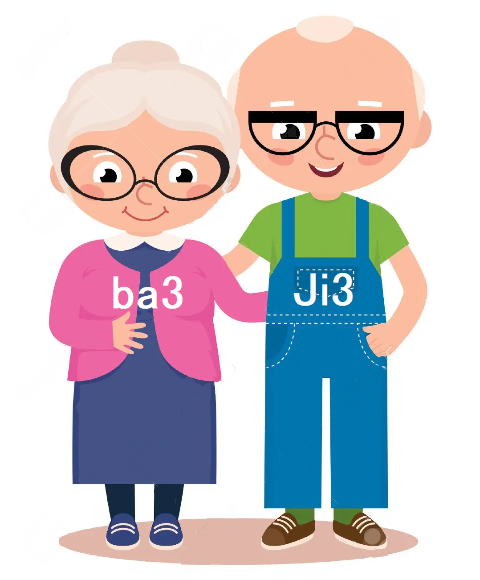ba3&Ji3の楽しい老後